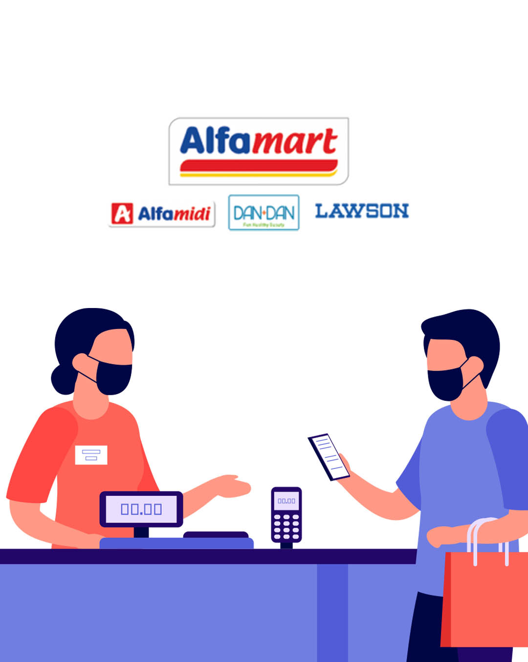 Pembayaran Melalui Alfa Group